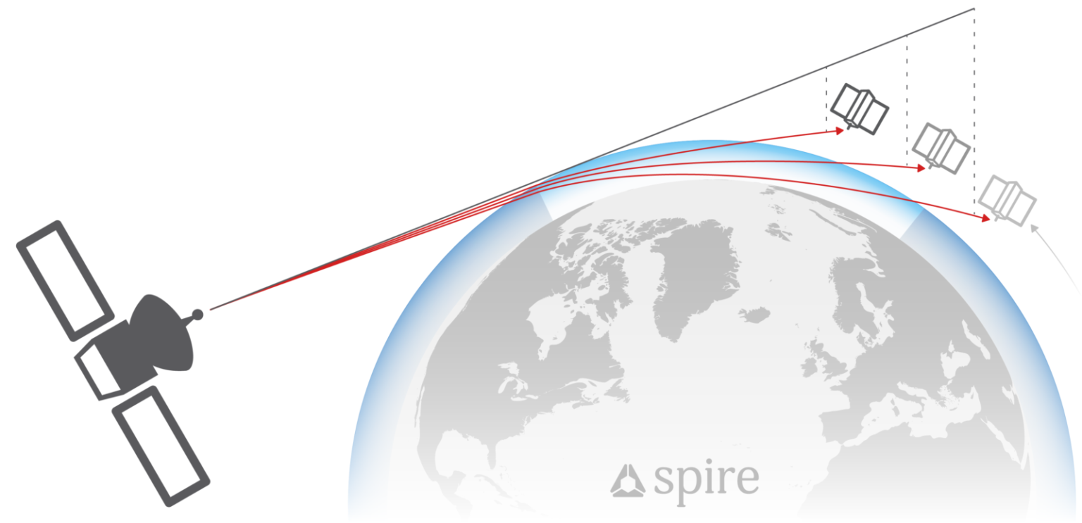 New breakthroughs give agriculture technology a leap in weather ...