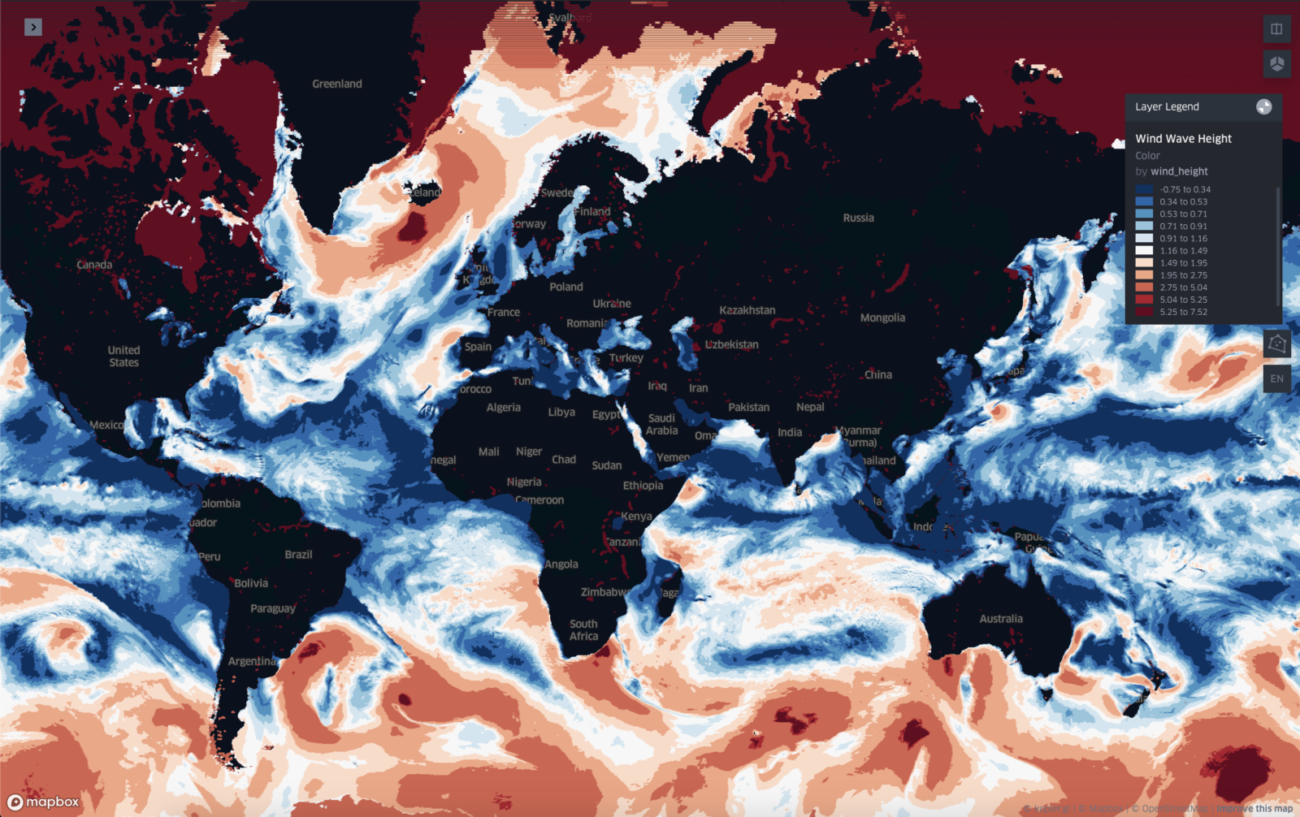 4 Reasons why you should consider wave data - Spire Weather