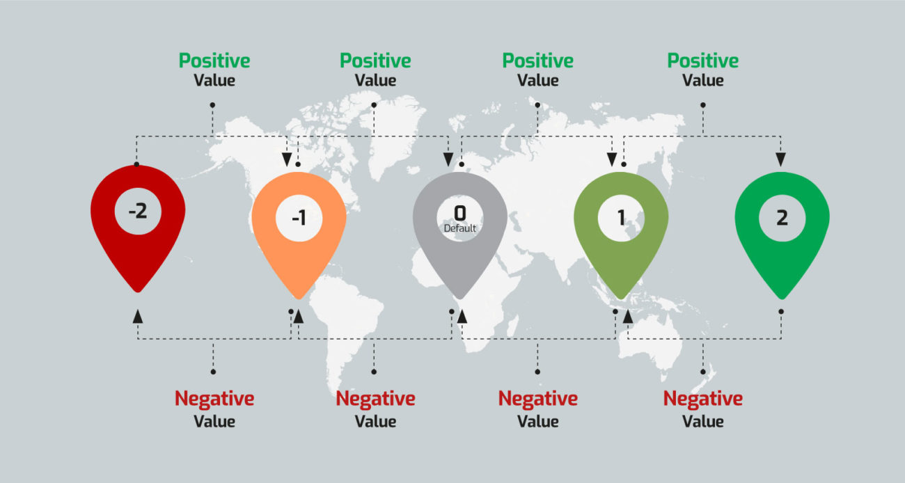 Maritime Weather Insights - Spire : Global Data and Analytics