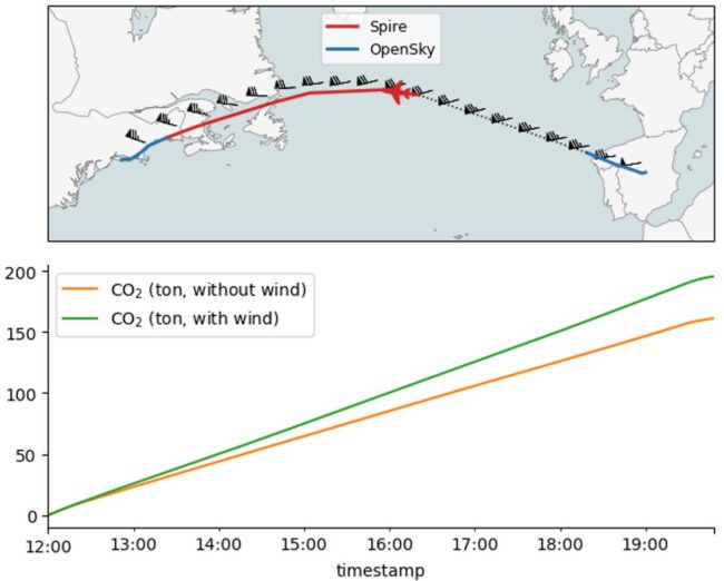 Improving carbon emission estimates with space-based ADS-B data and ...