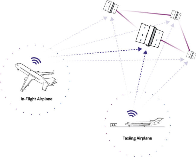 A new era in air traffic surveillance: Inside the EURIALO's satellite ...