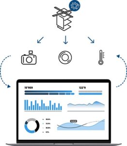 Constellation Management Platform - Spire : Global Data and Analytics