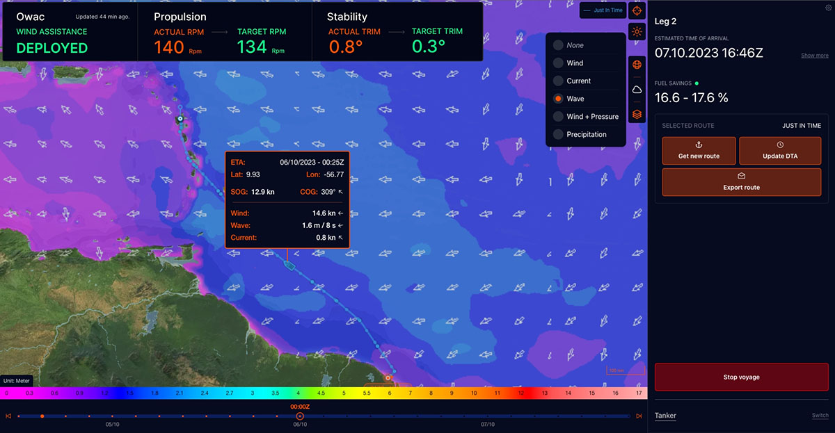 Achieving a climate-neutral maritime economy with Syroco - Spire ...