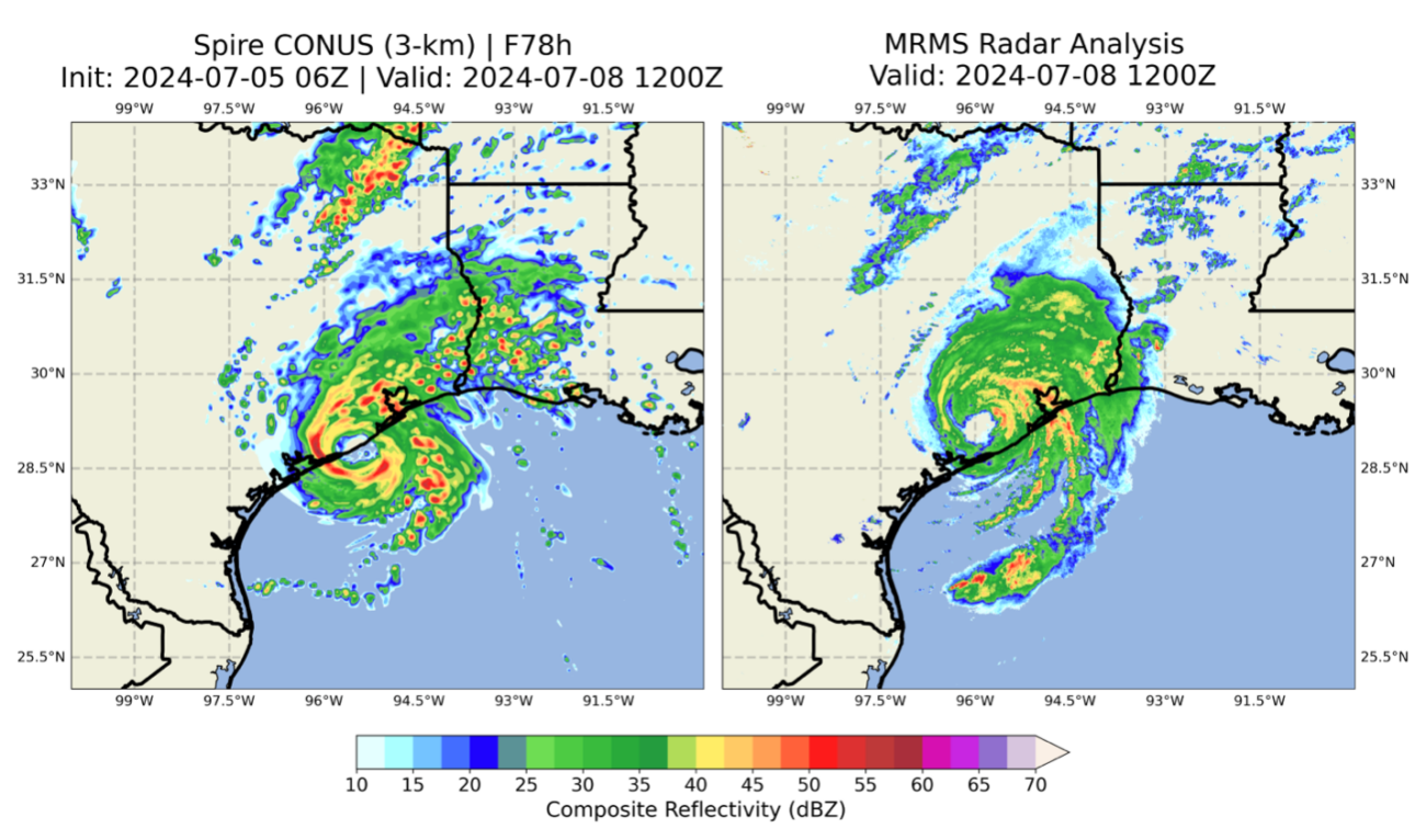 How advanced weather forecasting empowered resilience in the Atlantic ...