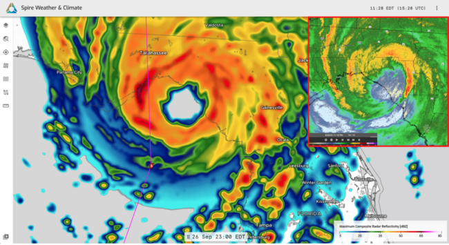 How advanced weather forecasting empowered resilience in the Atlantic ...